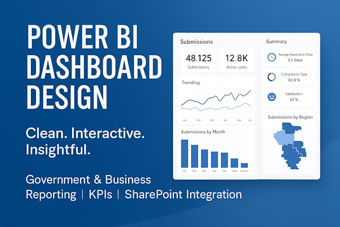Design interactive power bi dashboards for business by Olamydee | Fiverr