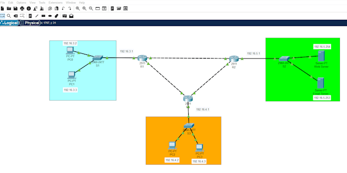 Design and simulate complex networks using cisco packet tracer, gns3, and netsim by Amjad22649 ...