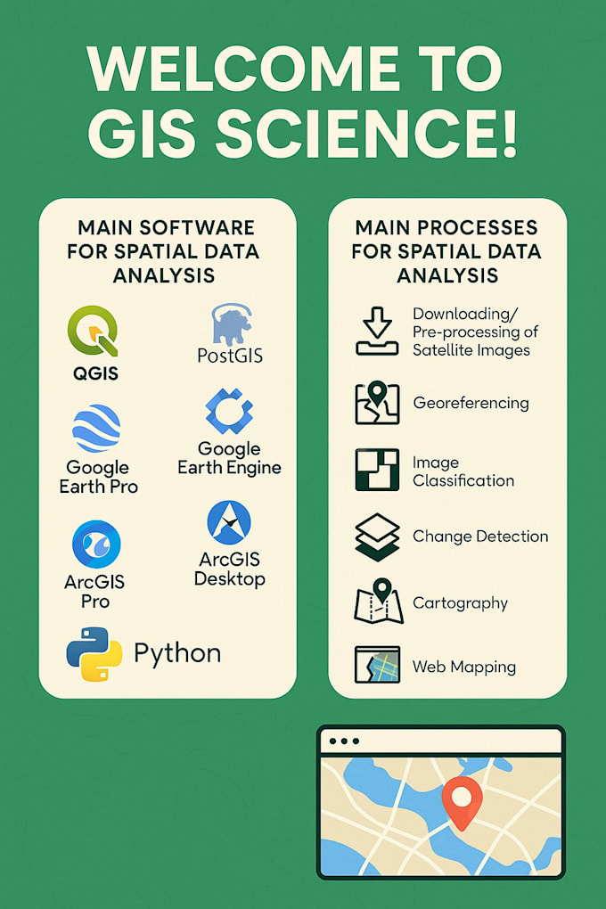 Do gis and remote sensing analysis by Erastusbett67 | Fiverr