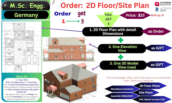 Create architectural 2d floor plan, elevation, site plans, permit ...