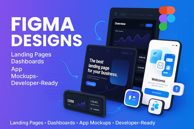 Do figma landing page figma dashboard ui website mockup figma app by E ...