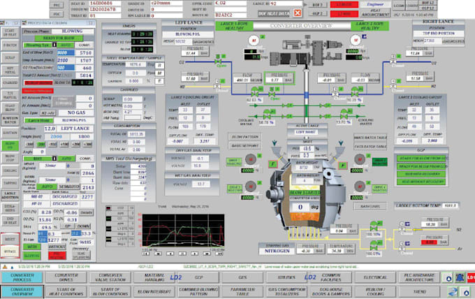 Do plc programming, hmi designing for siemens, omron, mitsubishi and delta plc by Amjadhussain72 ...