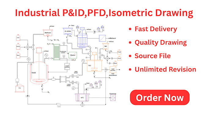 Create professional pid, pfd drawing in autocad by Mijanche | Fiverr