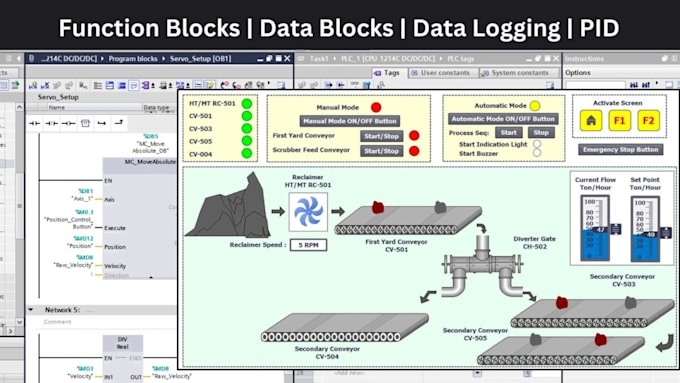 Do plc programming, hmi designing for siemens, omron, mitsubishi and ...