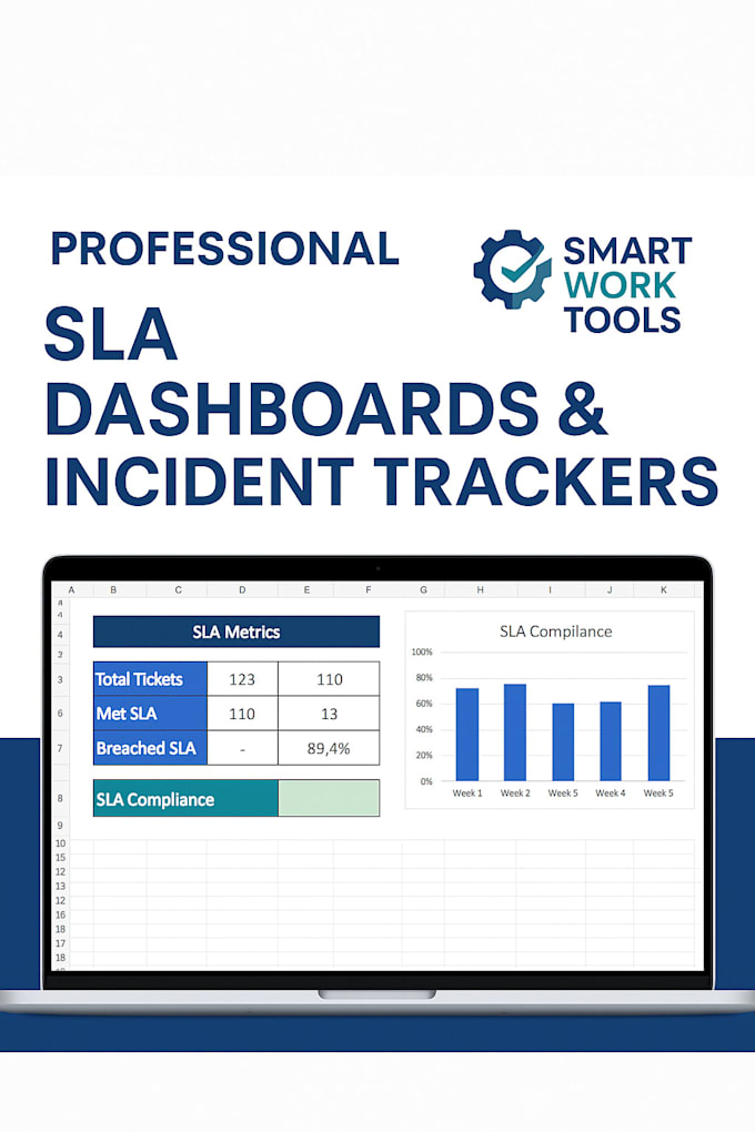 Create customised excel based tools used in service and incident ...