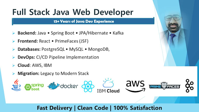 Build full stack web app using spring boot backend and react frontend by Aoksoft | Fiverr