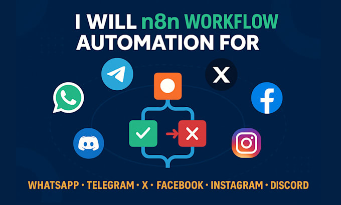 N8n workflow automation for whatsapp telegram x facebook instagram discord bot by Lency_dev7 ...