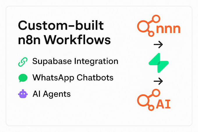 Fix n8n workflow debug whatsapp chatbot build n8n supabase, whatsapp ai agent by Oluwasogoolu386 ...