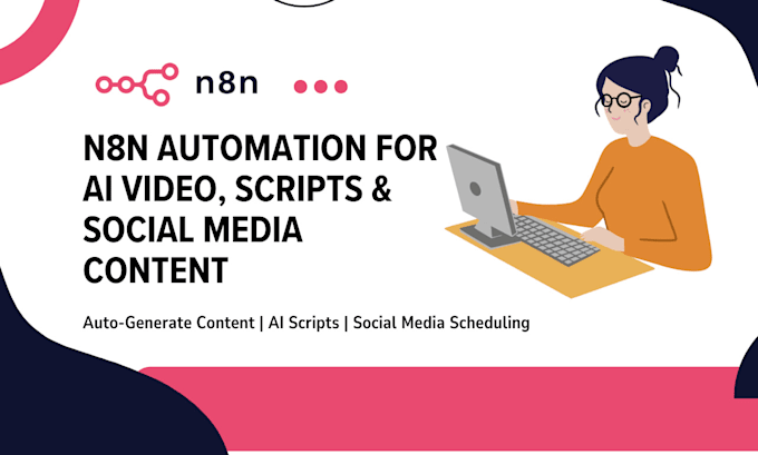 Automate n8n content creation ai content automation n8n ai video generation by Joan_taylor1 | Fiverr