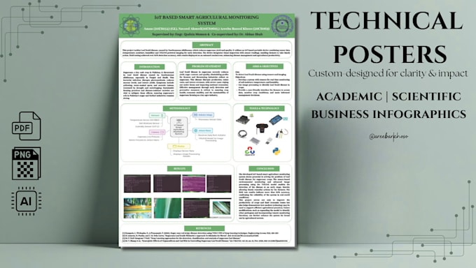 Create sleek infographics and impactful technical posters by ...