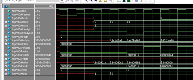 Do rtl design and verification using verilog, systemverilog by Poornachandra_r | Fiverr