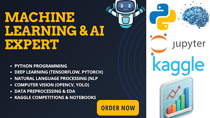 Do machine learning deep learning nlp and kaggle projects in python by Humera_shykhh | Fiverr