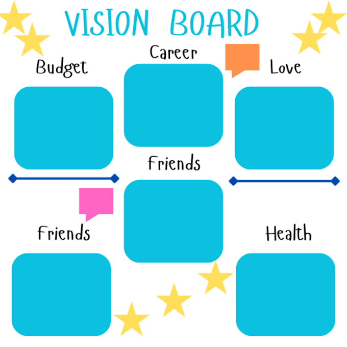 Customizable digital vision board by Maria_studykit | Fiverr