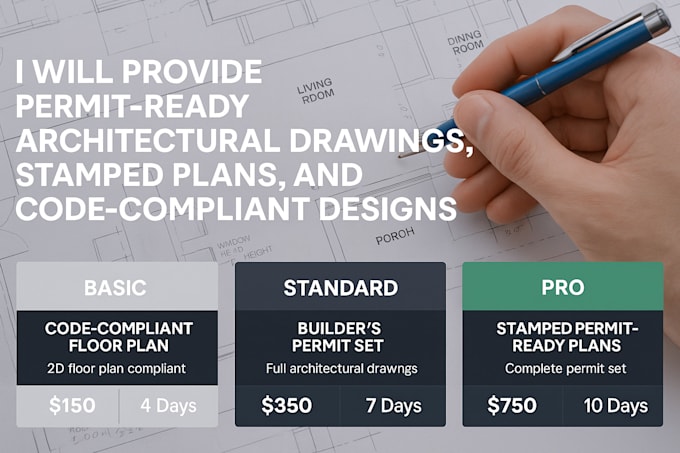 Permit set architectural drawings code compliant design stamped permit ...