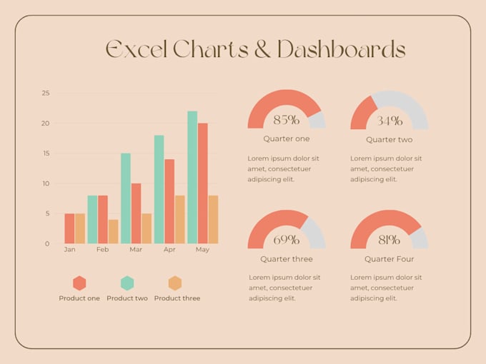 Create stunning excel charts, graphs, and dashboards by Aliasadahmed ...