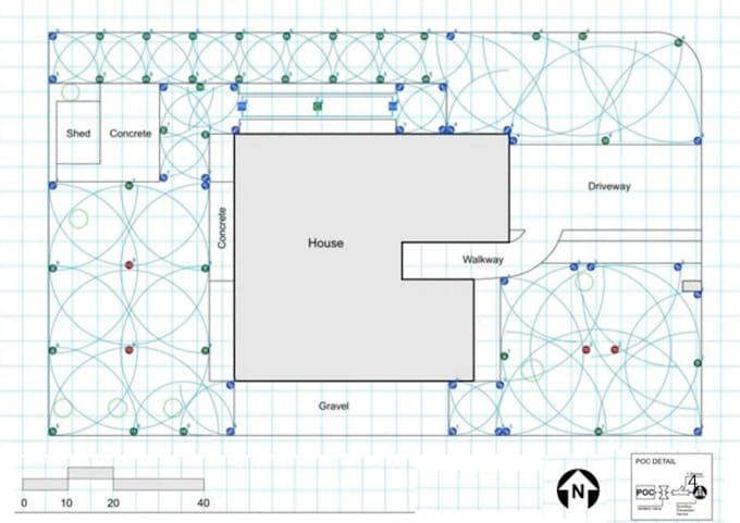 Design efficient irrigation plan water system with rain bird layout and ...