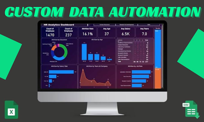 Create custom excel dashboards, automate reports and build interactive vba tools by Benjamin ...