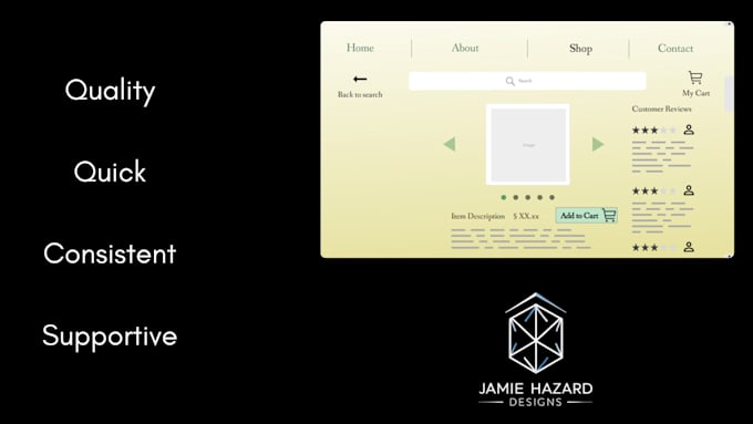 Design wireframes lo fi and hi fi prototypes for your website or app by ...