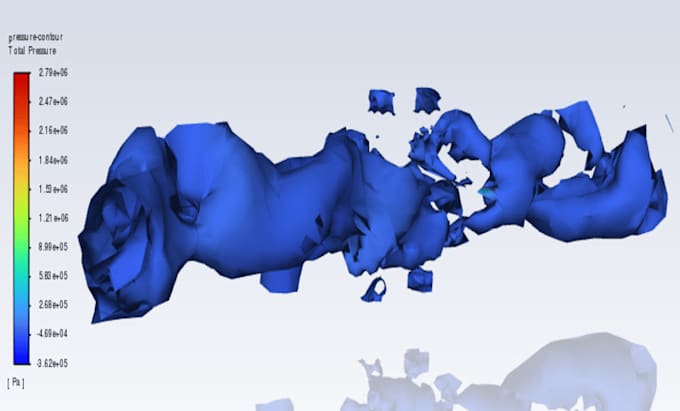 Effectuer des analyses cfd et fea avec ansys et comsol