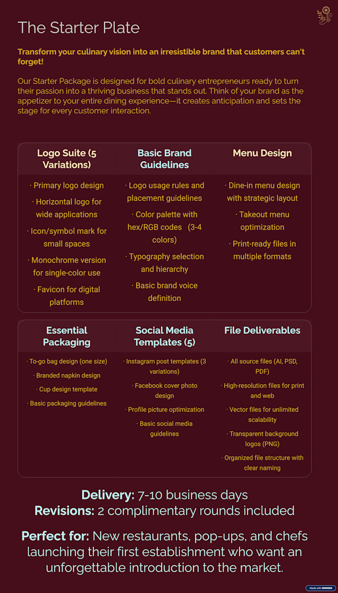 Craft custom restaurant branding packages that elevate your brand and ...