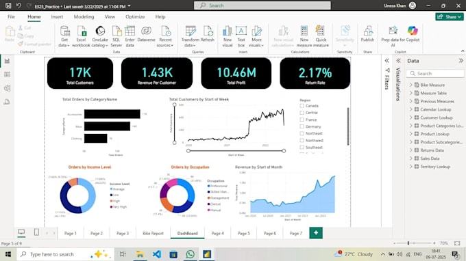 Create power bi dashboards and perform data analysis by Umer___ch | Fiverr