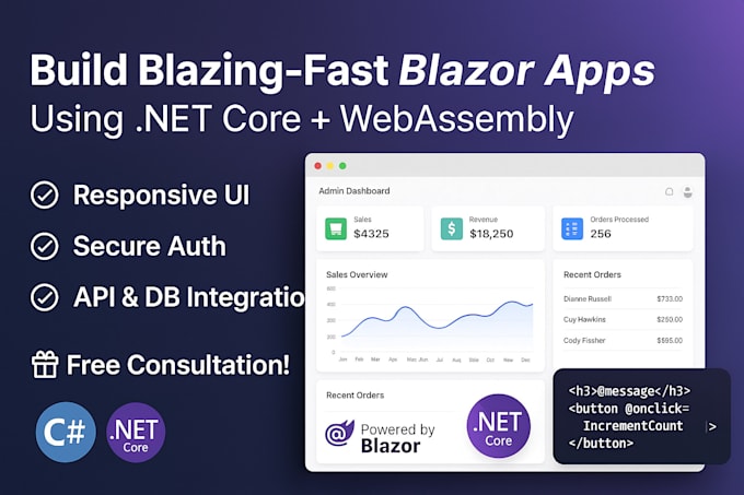 Build a fast and modern blazor webassembly app using net core by Mabid ...