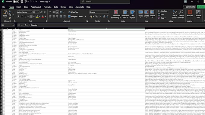 Clean, analyze, and visualize your data professionally by Sylvia_ntuli ...