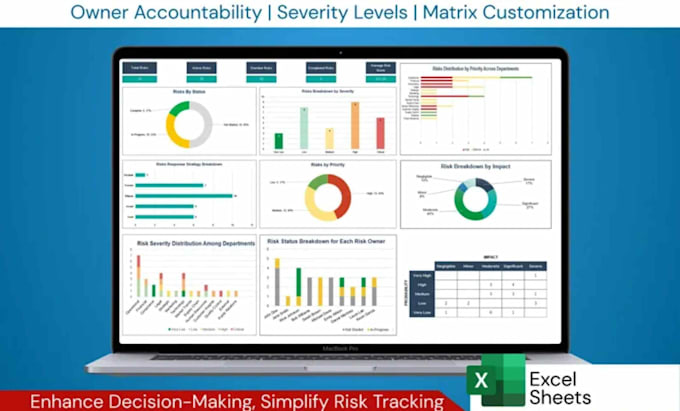 Create interactive excel kpis dashbaord, reports, graph, chart and formulas by Kristin_karo | Fiverr