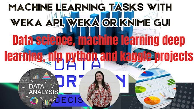 Do data science machine learning deep learning nlp python and kaggle projects by Irenepapado ...