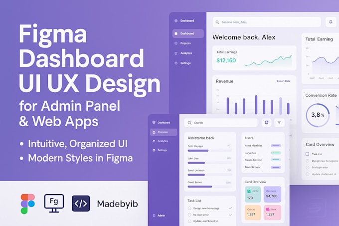Design figma dashboard ui ux for admin panel and web app by Madebyib | Fiverr