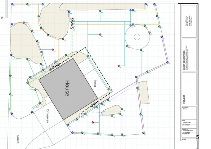 Design an efficient drip and sprinkler irrigation plan using rain bird ...
