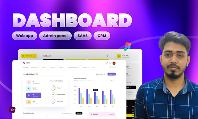 Design dashboard, crm admin panel ui ux, saas web app prototype in figma or xd by Ferdous550 ...