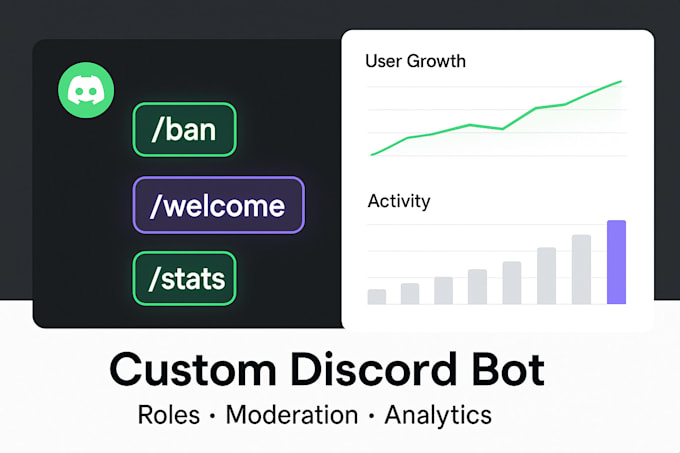 Create a custom discord bot for moderation and automation by Amedanis_and_co | Fiverr