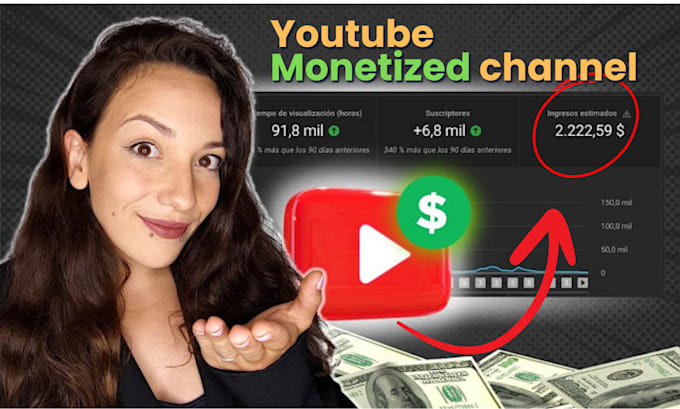 Provide a monetized youtube channel, already approved by Maxkarner | Fiverr