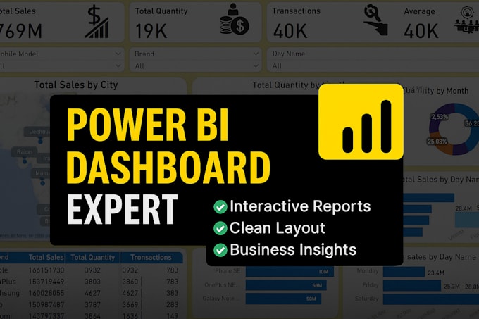 Create interactive power bi dashboards and business reports by ...