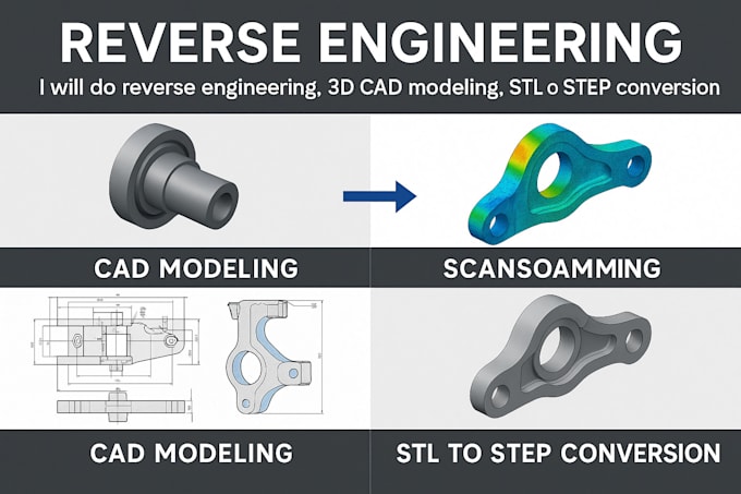 Reverse engineering, 3d cad modeling, stl to step conversion dwg to stl fbx stl by Olaide ...