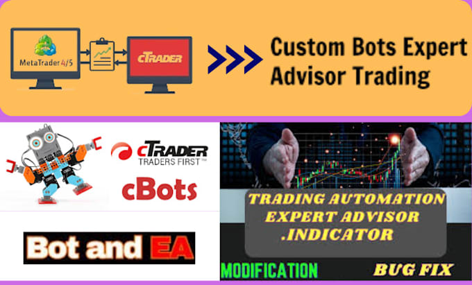 Code strategy on ctrader cbot custom expert advisor on csharp python ...