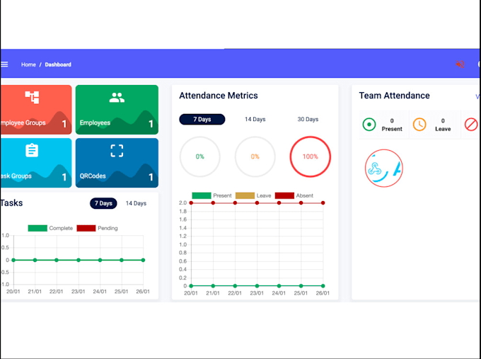 Create 3d aaa modelling character by Aok_dev | Fiverr