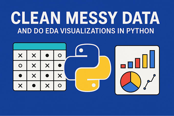 Clean messy data and do eda visualizations in python by Rushikeshvilasy | Fiverr