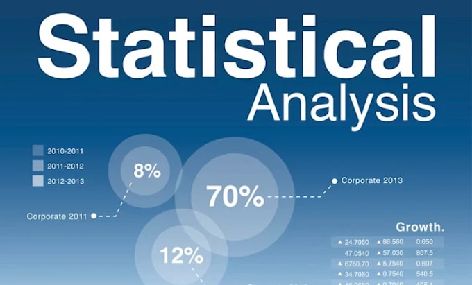 Handle r, spss data analysis, excel by Sophia_cartteer | Fiverr