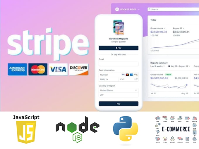Ecommerce payment backend stripe firebase nodejs by Arnel7k | Fiverr