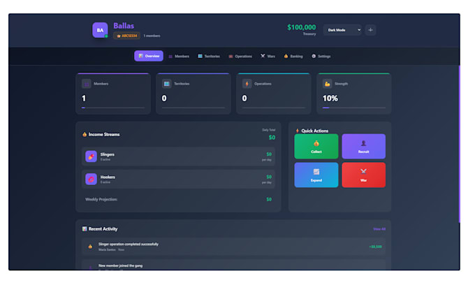 Create custom fivem scripts roleplay server by Romoy18 | Fiverr