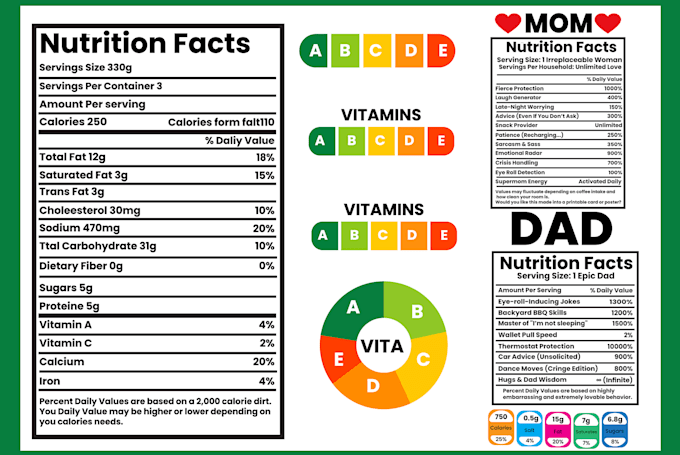 Create fda compliant nutrition facts labels by Akashmondal7 | Fiverr