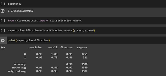 Train and build machine learning model for your data by Talbi_fz | Fiverr