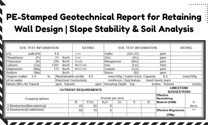 Geotechnical report for retaining wall design slope stability soil analysis by George353_ | Fiverr