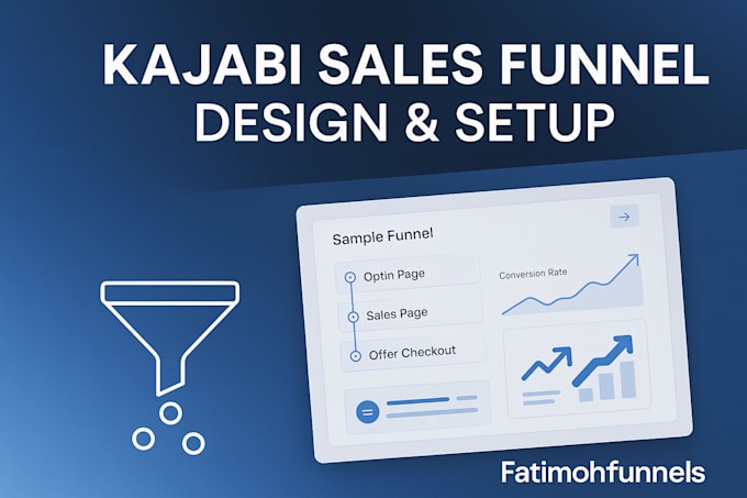 Build kajabi sales funnel course funnel coach funnel landing page ...