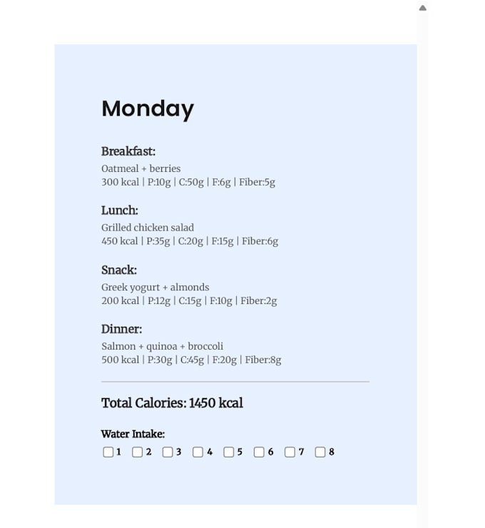 Design a printable weekly meal planner pdf for diet tracking by ...