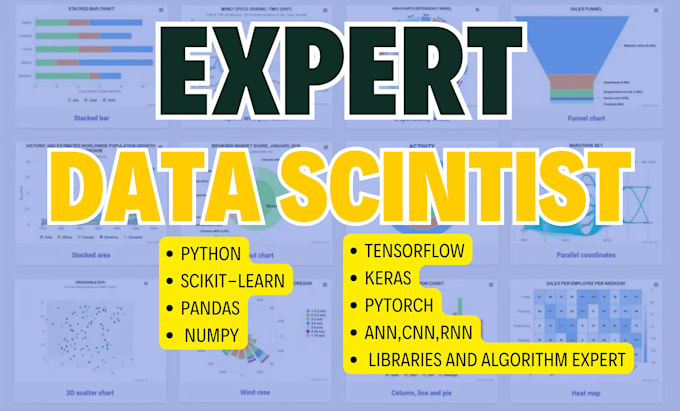 Do machine learning, data science, data analysis in python by Jasper_doyle | Fiverr