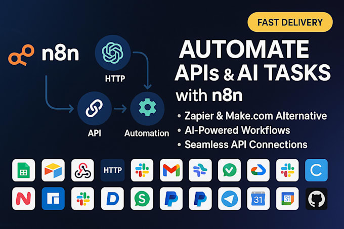 Build n8n workflows automate apis and ai tasks like zapier and make com by Sams_developer | Fiverr