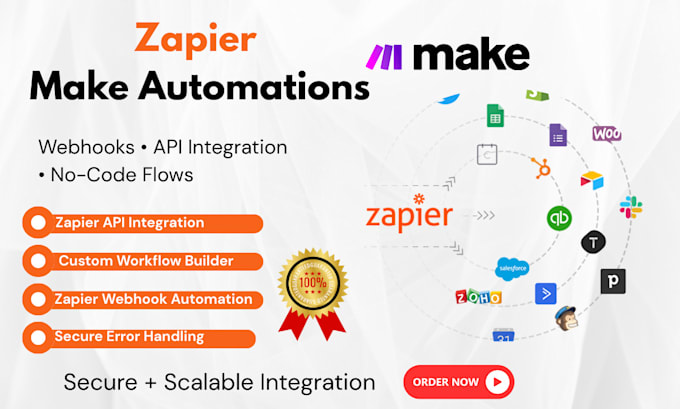 Automatizar webhook de zapier, integración de zapier api, integromat, make, automatización make